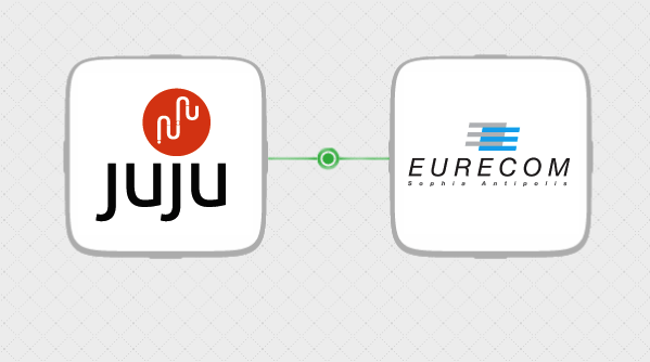 Eurecom join the Charm Partner Programme